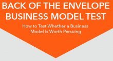 Business Model Test by Ash Maurya [Infographic] - StartupNation