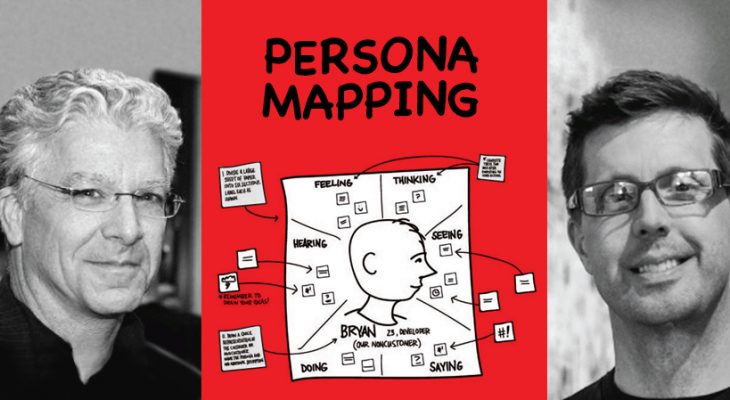 The Art of Opportunity: Persona Mapping - StartupNation