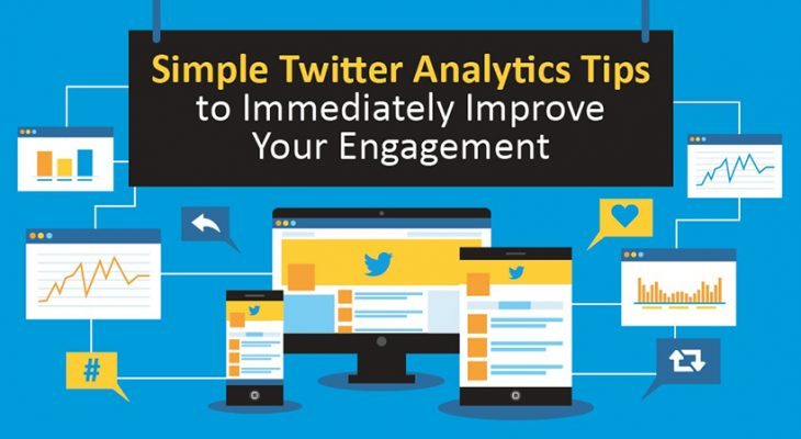 Improve Your Engagement with These Twitter Analytic Tips