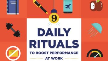 Daily Rituals to Boost Performance at Work