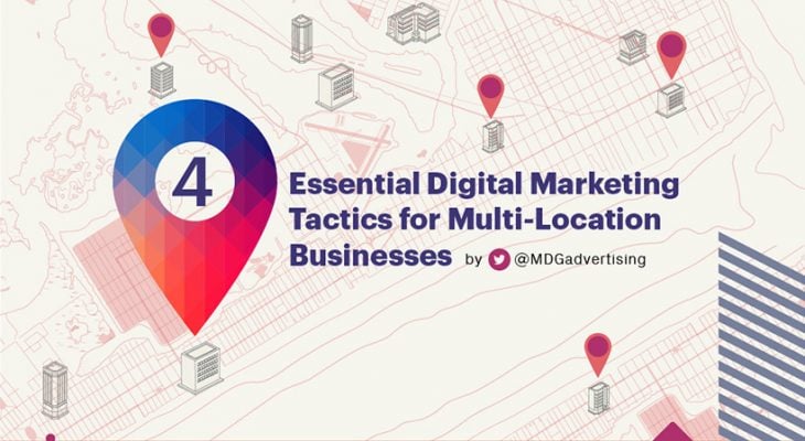 4 Essential Digital Marketing Tactics for Multi-Location Businesses