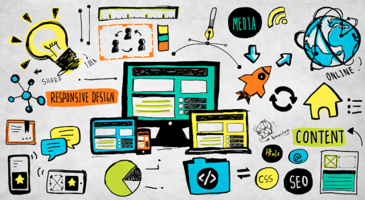 The Future of Content Marketing: 3 Technology Trends to Watch in 2018