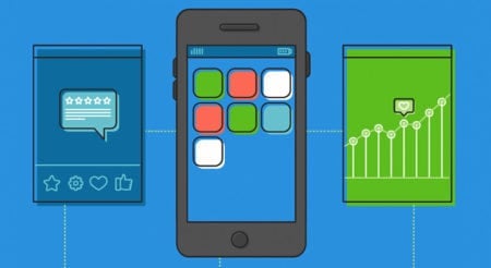 Which Should You Build First for Your New Business: A Mobile App or ...