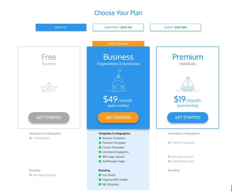 5 Visual Website Upgrades For Your Startup to Implement in 2019