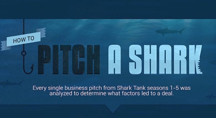 How to Pitch a Shark: Everything You Need to Know