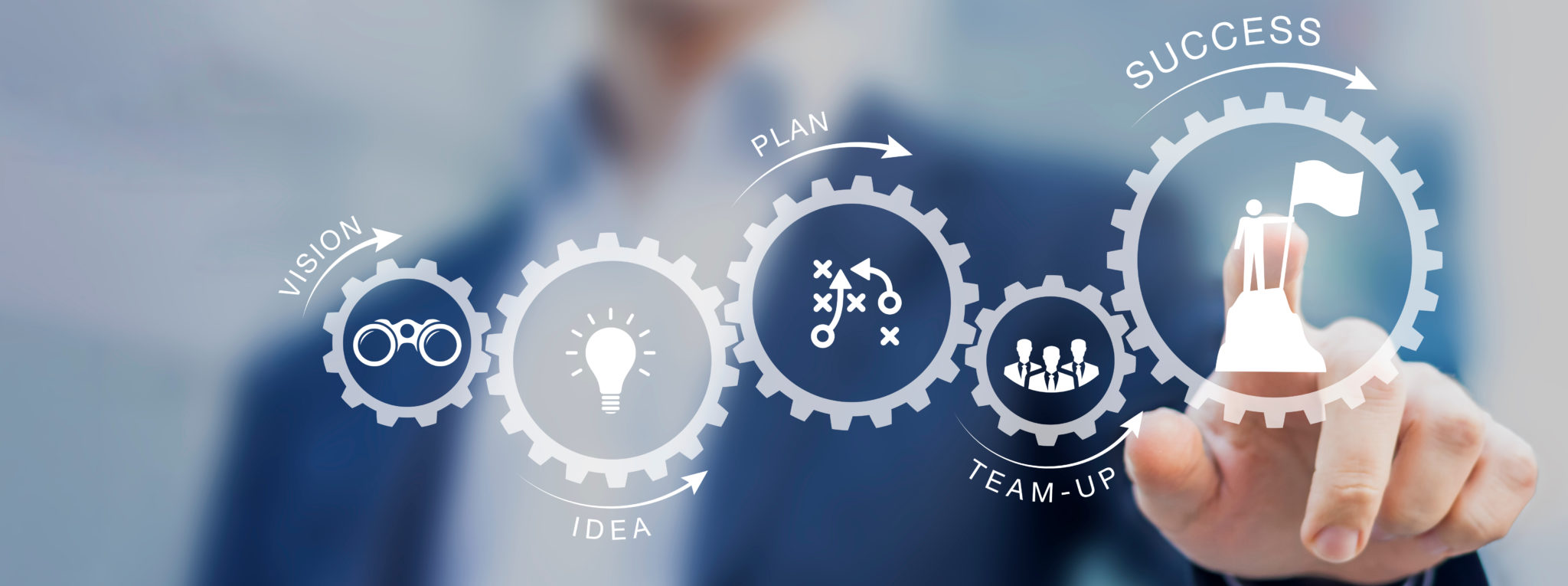 Learn How to Start a Business | StartupNation