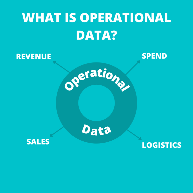 The Customer Is Always Right: Why Startups Should Pay Attention To CX ...